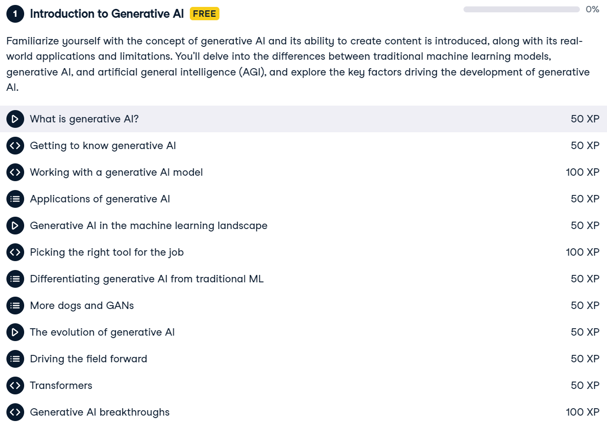 The 20 Best Free Generative AI Courses | Learn for Free!