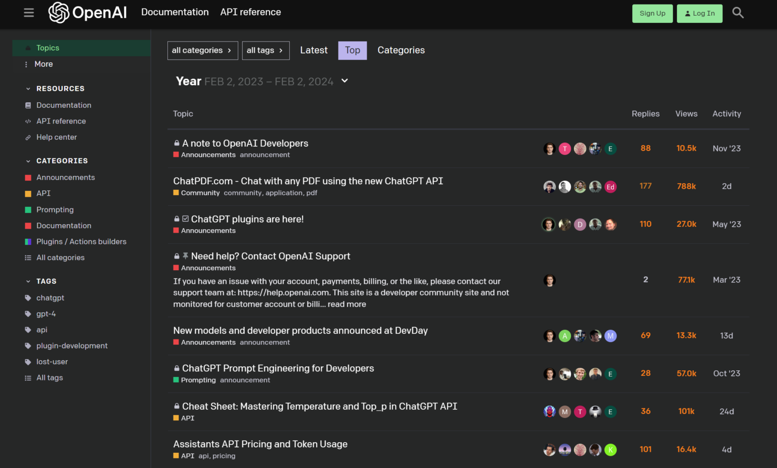 8 Best Artificial Intelligence Forums to Learn More (2025)